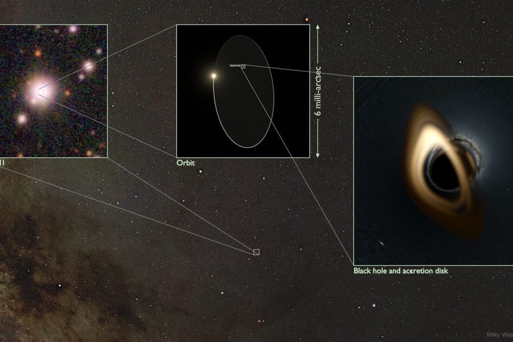 Trovato il Buco Nero più vicino alla Terra, era Trovato il Buco Nero più vicino alla Terra, era